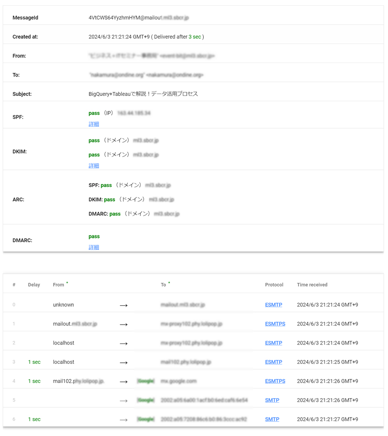 メールヘッダーを解析、メール発信者情報を知る！ | デジタルウェーブ