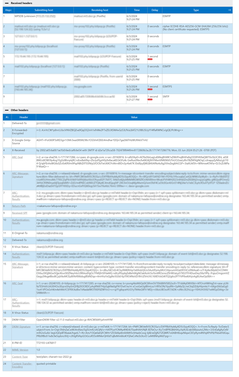 メールヘッダーを解析、メール発信者情報を知る！ | デジタルウェーブ